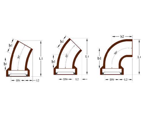 Bends - Ceramic Pipe Company - CPC